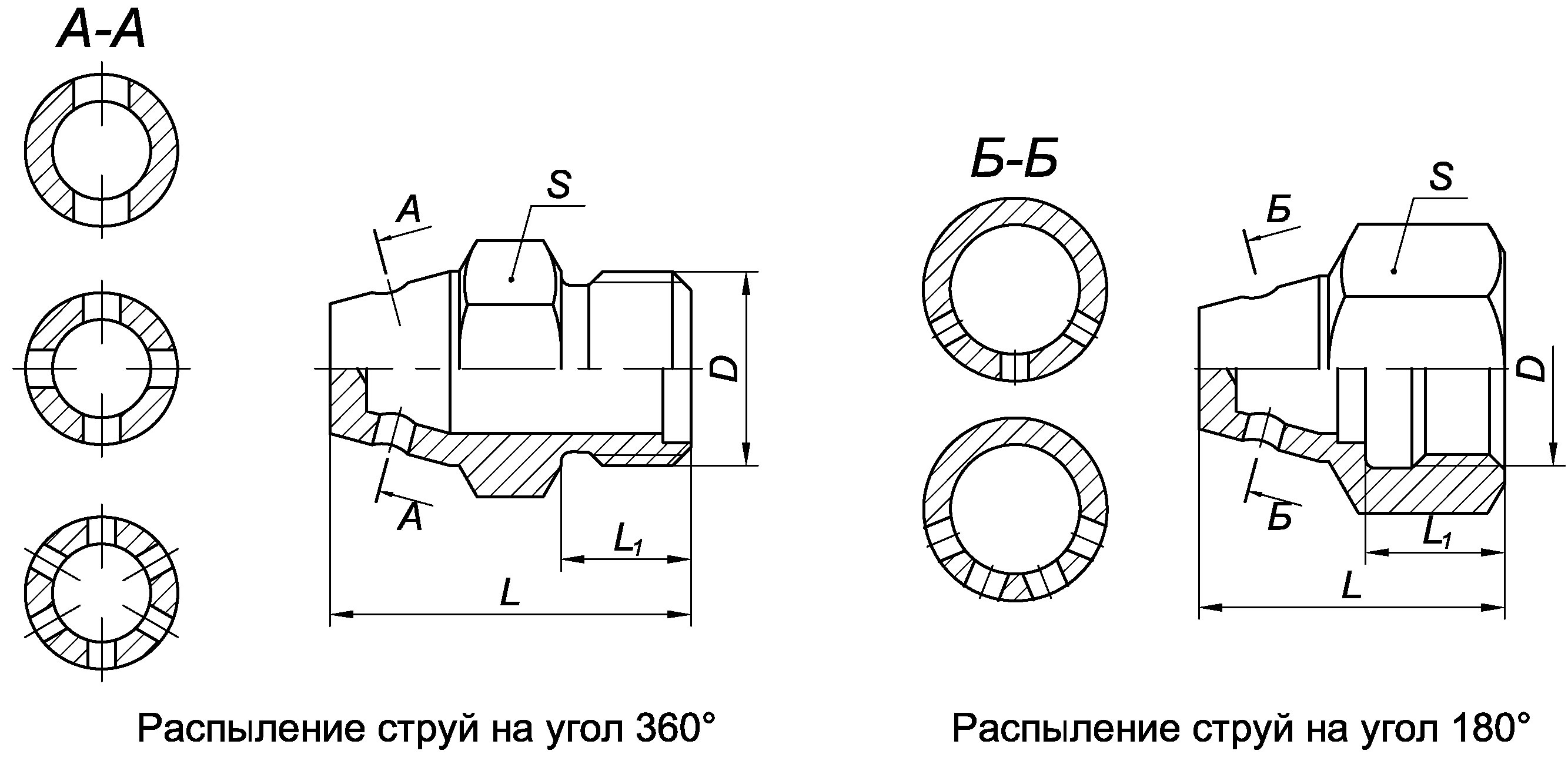 Насадки для применения в пространстве помещений (тип 2)